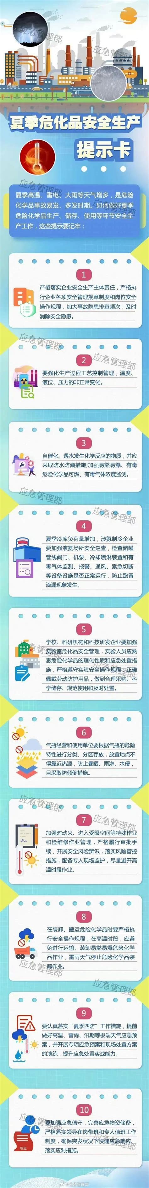【应急救援科普】夏季危化品安全生产提示