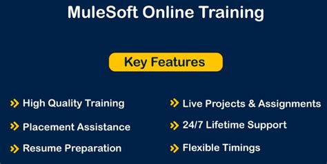 Learning Made Easy On Linkedin Techclasses Mulesoft Cloudcomputing
