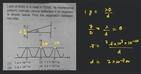 Light Of 6000 Aa Is Used In Ydse Its Interference Pattern Intensity Ve