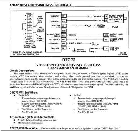 4l80e Speed Sensors 53 Off