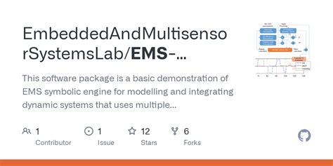 GitHub EmbeddedAndMultisensorSystemsLab EMS SymINSGNSS TC This Software Package Is A Basic