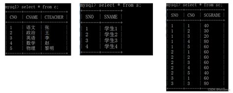 sql面试题 有3个表s c sc s sno sname 代表 学号 姓名 c cno cname ctea csdn博客