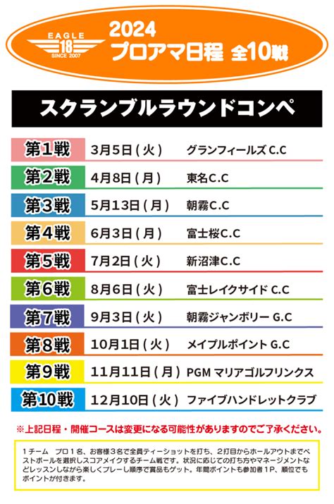 プロアマスクランブル ラウンドレッスンコンペ レッスン ゴルフアカデミーeagle18