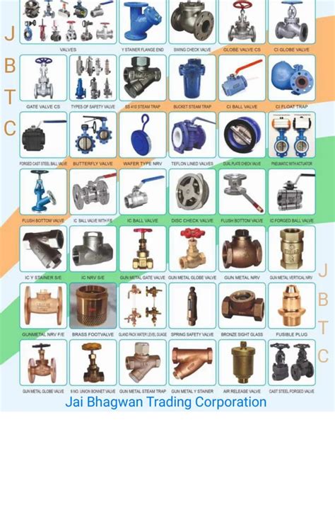 Metro Ball Valve At ₹ 140 Piece Brass Ball Valve In New Delhi Id 2854456900755