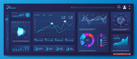 Bundle Online Education Infographic Ui Ux Kit Vector Image