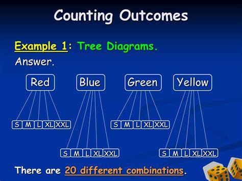 Fundamental Counting Principle Ppt