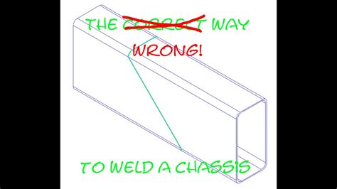 The Correct Way To Make Welded Splice Joints In Chassis Members Youtube