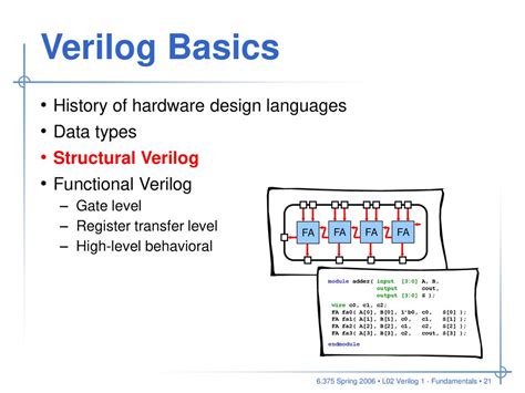 Verilog 1 Fundamentals Ppt Download