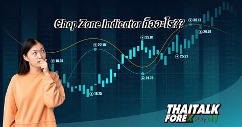Chop Zone Indicator คืออะไร Thaitalk Forex
