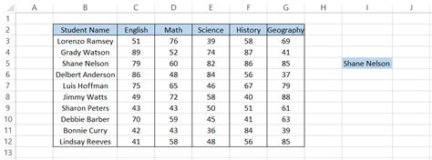 Index Function Formula Examples How To Use Index In Excel Wall