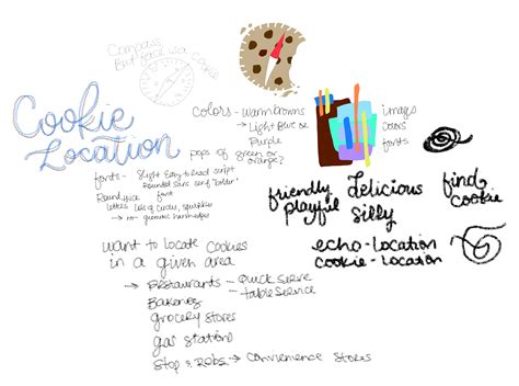 Cookie Compass Visual Elements Of Ui Design Project Behance