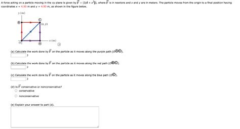 Solved A Force Acting On A Particle Moving In The Xy Plane