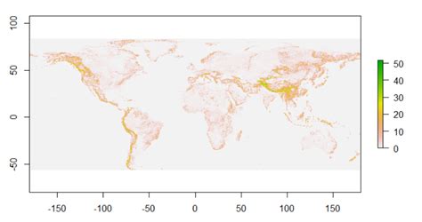 Plotting Only Raster Cells That Fall Within Boundaries Of Another