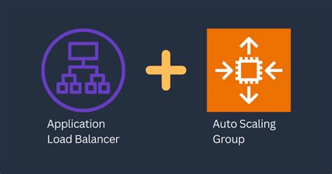 Application Load Balancer And Ec2 Auto Scaling Group Cloudmentorpro Blog