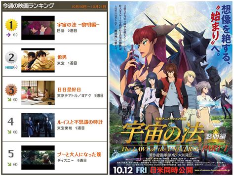 Iamzeon Comics And Anime Magical Girl Lyrical Nanoha Detonation