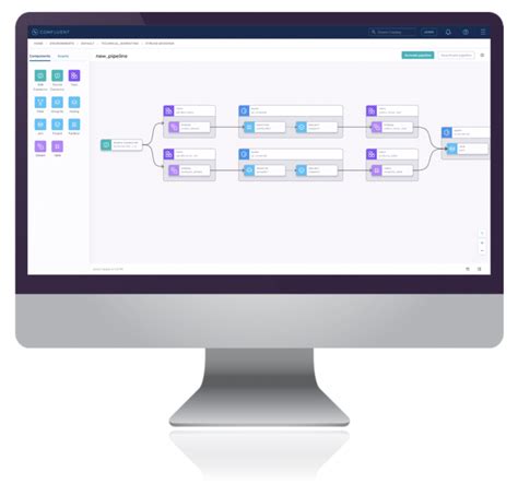 new for confluent cloud stream designer stream governance advanced