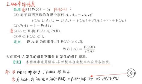 概率论·专题1：事件的运算、六大公式、贝叶斯、全概率公式 知乎
