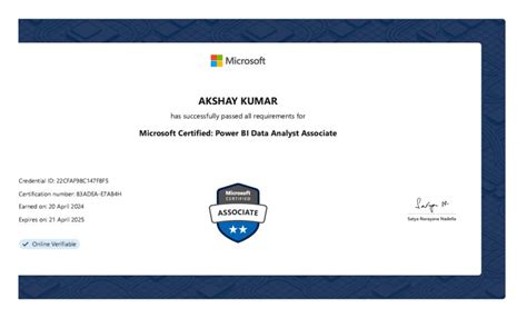 Akshay Kumar On Linkedin Microsoftcertified Powerbi Dataanalyst
