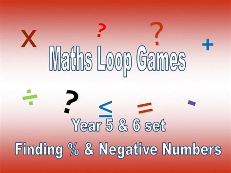 Maths Loop Games Finding Percentages Of Amounts Negative Numbers Complete Games Year