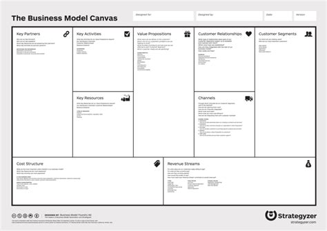 Hr Canvas A Practical Guide Template For Hr Leaders Aihr