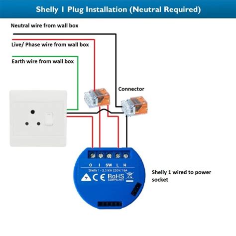 Shelly 1 Wi Fi Relay Switch 16a Just Electronics