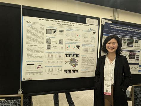 The Kumar Lab At Tagc24 The Kumar Lab