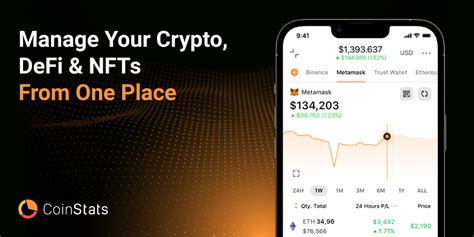 Its Pros Cons And How It Works Crypto Moon