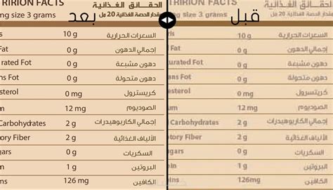 اعادة رسم أي صورة او لوجو فيكتور اعلى جوده اي صيغة خمسات