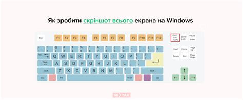 Як зробити скріншот на компьютері Windows Maс — Як Так