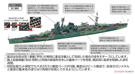 日本海軍重巡洋艦 伊吹 プラモデル その他の画像1
