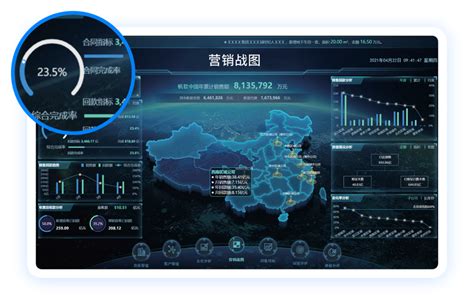 房地产行业数据孤岛解决方案，建议收藏！ Finereport报表工具