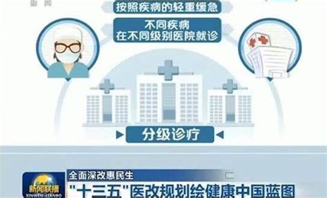 申论热点：建立分级诊疗制度