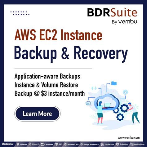 Vembu Technologies On Linkedin Aws Ec2 Bdrsuite Awsbackup