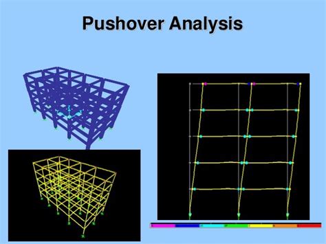 3 4 Pushover Analysis