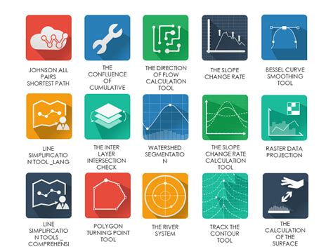 Gis Icon Set At Collection Of Gis Icon Set Free For