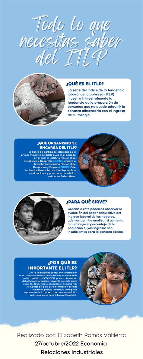 Itlp índice De La Tendencia Laboral De La Pobreza Diapositivas De