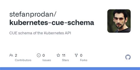 Github Stefanprodankubernetes Cue Schema Cue Schema Of The