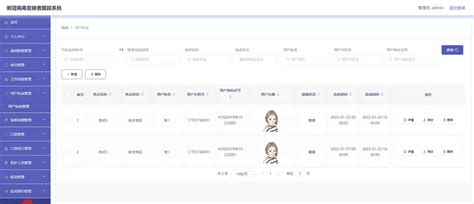 基于springboot的新冠病毒密接者跟踪系统 毕业设计 Springbootvuemysql机器学习在新冠疫情中的接触者追踪技术案例分析 Csdn博客