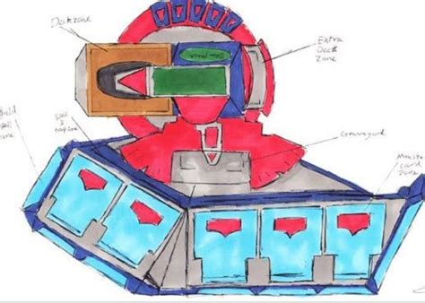 Yugioh Duel Disk Tutorial Artofit
