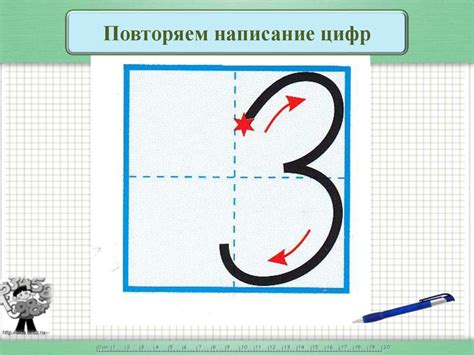 Повторяем написание цифр презентация онлайн