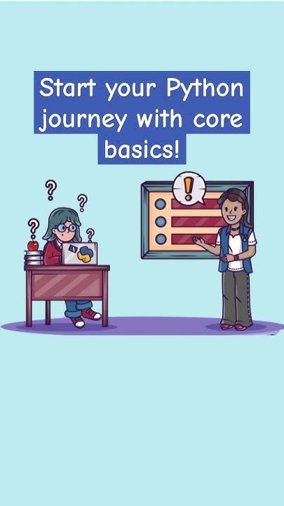 Python Basics The Best Beginner Guide Python Pythonforbeginners Pythonprogramming Youtube