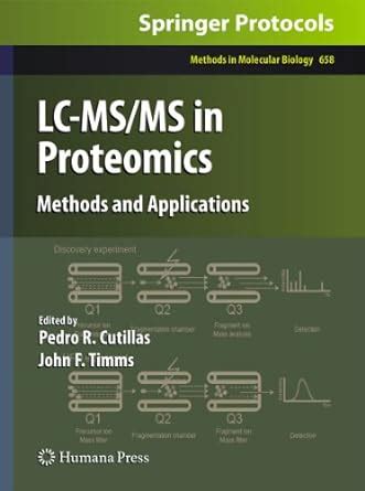 LC Ms MS In Proteomics Methods And Applications 658 Buy Online At Best Price In KSA Souq
