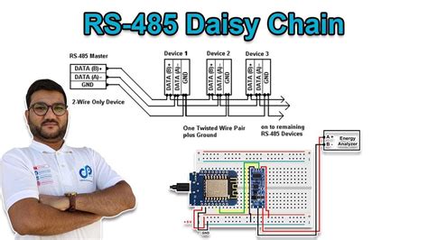Complete Guide to Creating RS485 Daisy Chain Wiring DB9 Pinout
