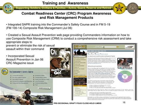 PPT 24 April 2008 PowerPoint Presentation Free Download ID 472150