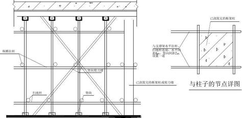 模板支撑示意图文档之家