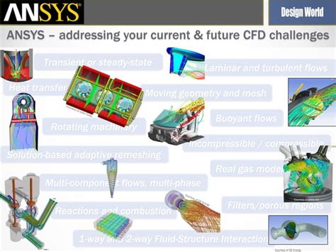 Cfd Best Practices And Key Features Ppt