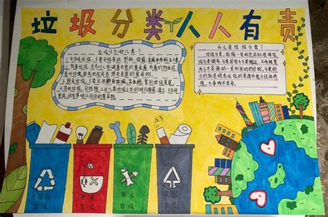 垃圾分类手抄报图片大全内容 垃圾分类手抄报图片 画趣文库（我爱生活）