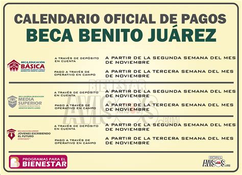 ≫ Beca Benito Juárez 2022 Este Es El Calendario Para PrÓximo Pago A
