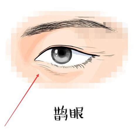 3種絕佳好命的眼睛，一生富裕，不缺財富，你中了哪一種？ 每日頭條