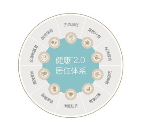 海伦堡地产关注健康人居，亲子夏令营即将开启极客网